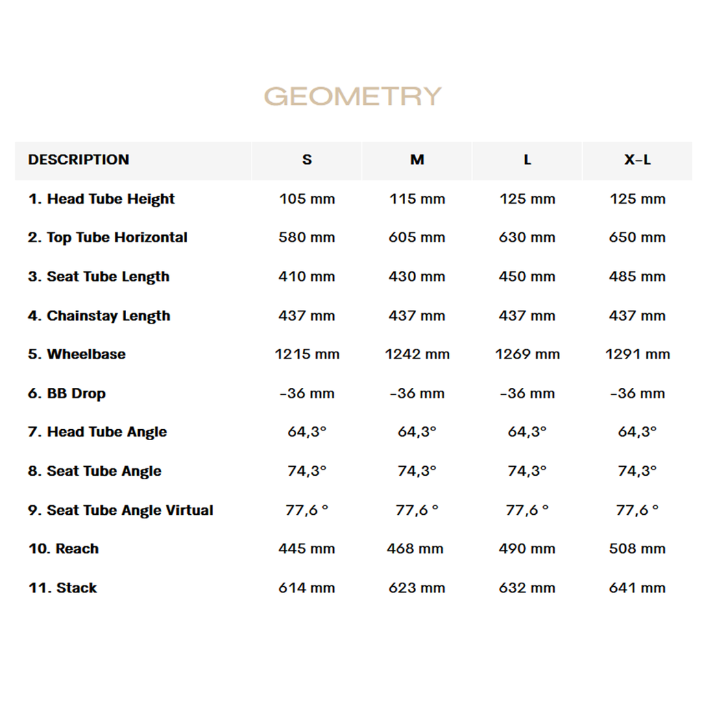 Production Privee Shan No5 Frame, Red Mountain Frame Mfg Size ...